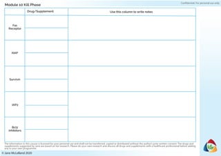 Jane worksheet-module-10 (1) | PPT
