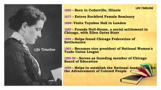Jane Addams Timeline
