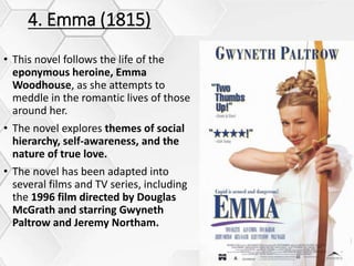 Jane Austen and the Feminist Tradition of Writing | PPT