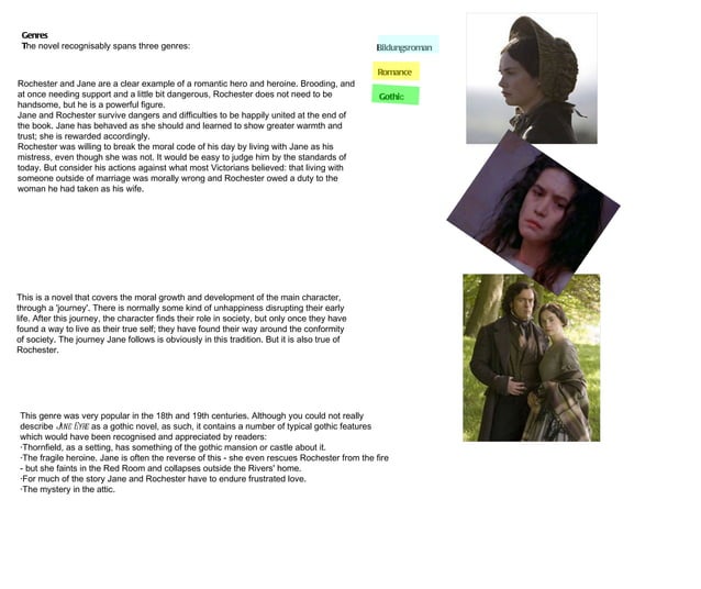 Jane eyre | PPT