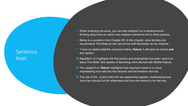 Charlotte Bronte: Jane Eyre | PPTX