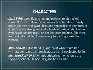 Presentation on JANE EYRE by Charlotte Brontë.pptx