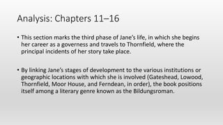 Jane Eyre Lecture II Ch.11 to 16.pptx