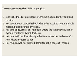 Jane eyre presentation | PPTX