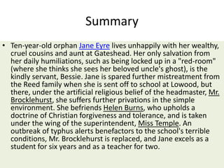 Endurance On board Amphibious jane eyre short story buyer Fern Sick person