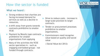 The Voluntary Community & Social Enterprise Sector’s role in supporting ...
