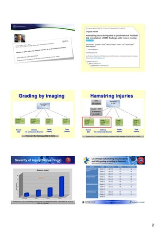 Jan Ekstrand - Epidemiology of hamstring injuries | PDF