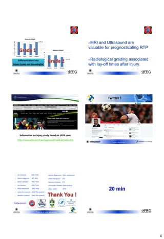 Jan Ekstrand - Epidemiology of hamstring injuries | PDF