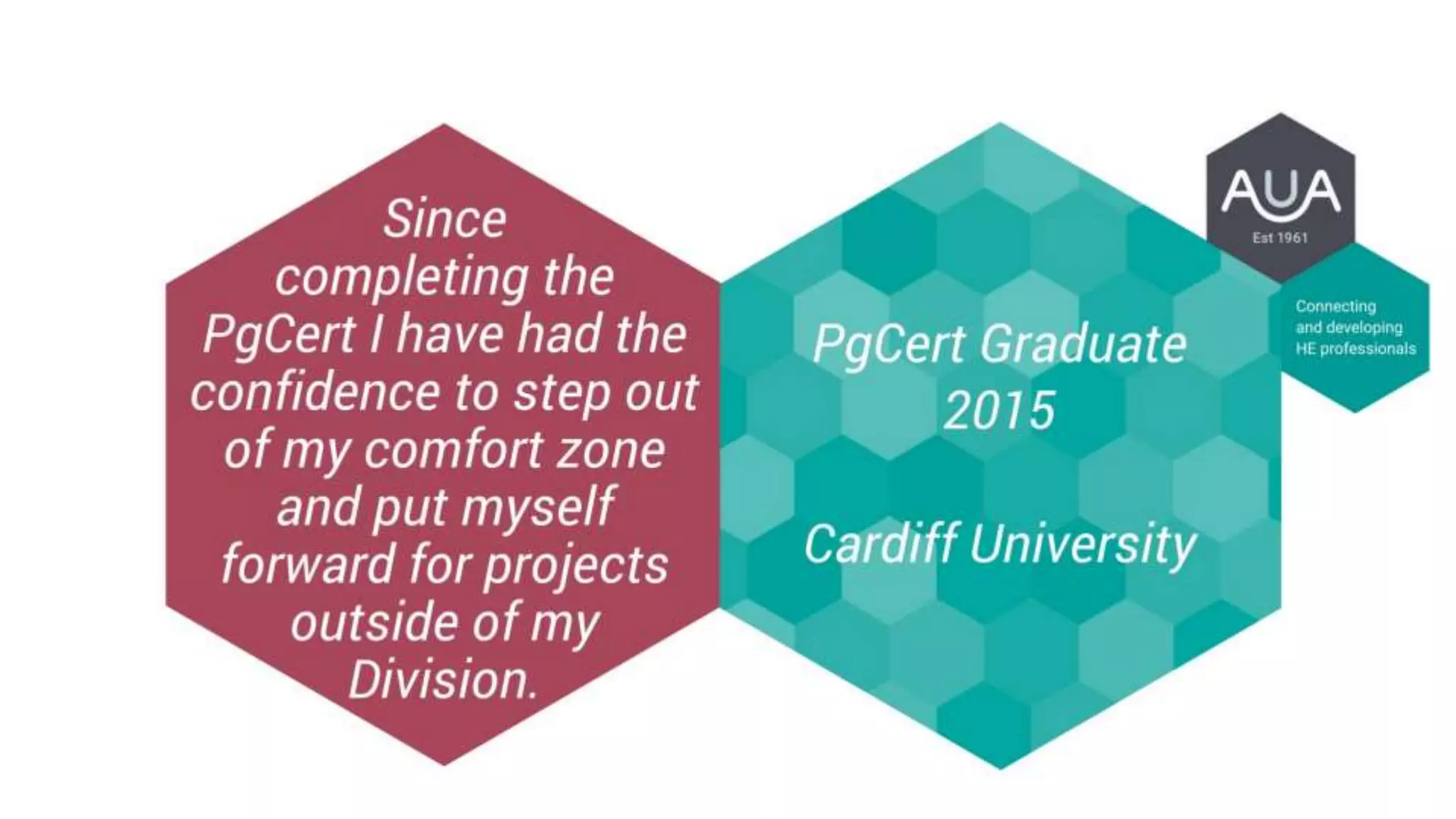 Celebrating 15 Years of the AUA PgCert | PPTX