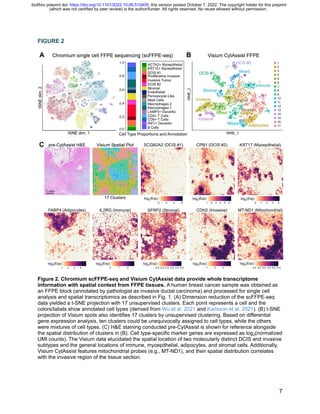 Janesick-2022-High-resolution-mapping-of-the-brea.pdf