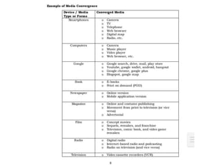 TYPES OF MEDIA and Information_Media and Info.Lit