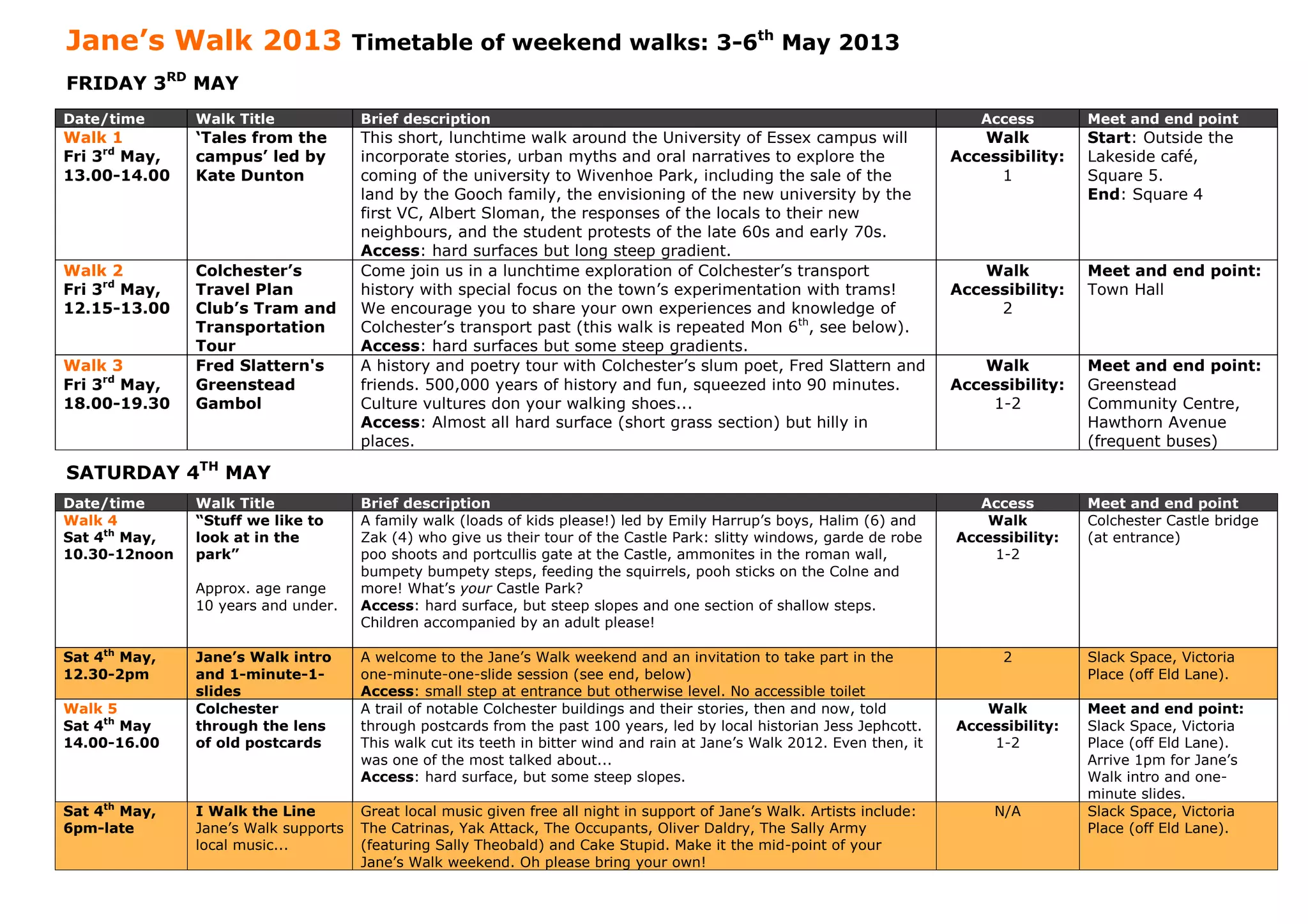 Jane's Walk, Colchester - 2013 Walk Timetable | PDF