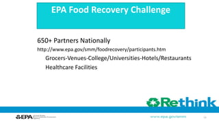 EPAs Food Recovery Challenge - Janet Bowen EPA Region 1 | PPTX