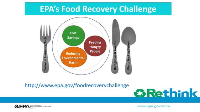 EPAs Food Recovery Challenge - Janet Bowen EPA Region 1 | PPTX