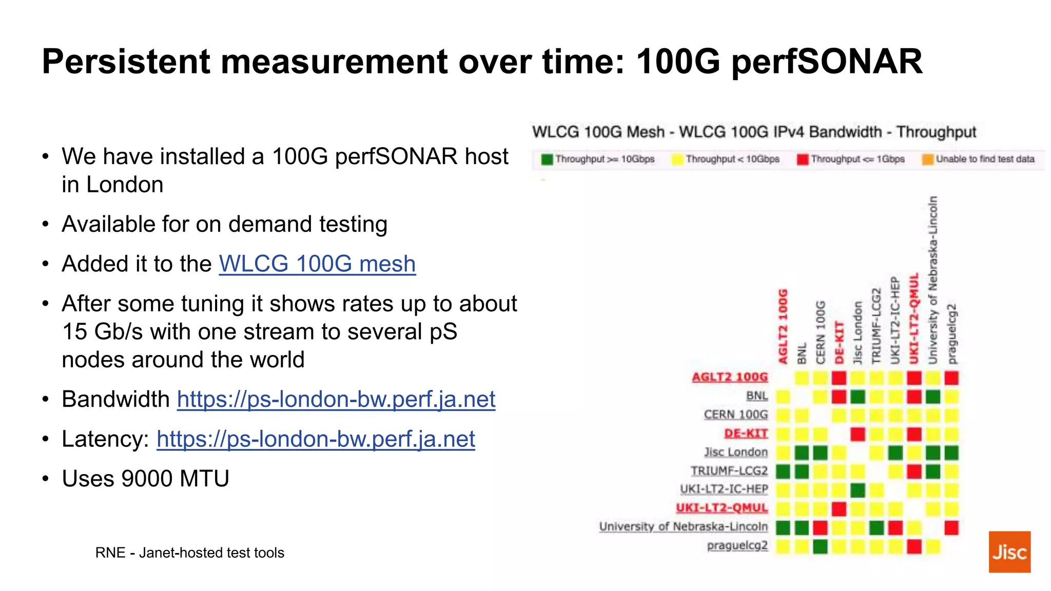 Janet-hosted test tools | PPTX