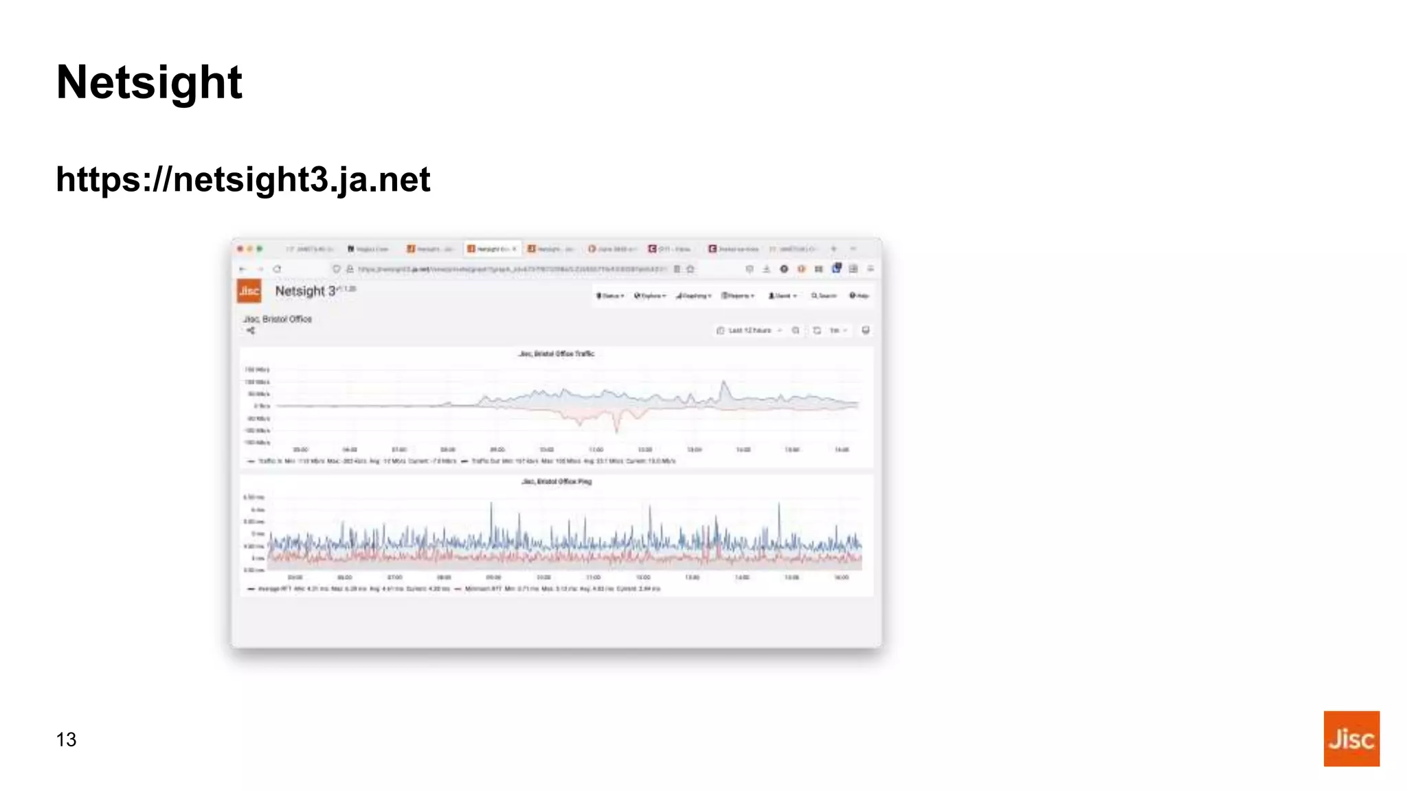 Janet Network update | PPT