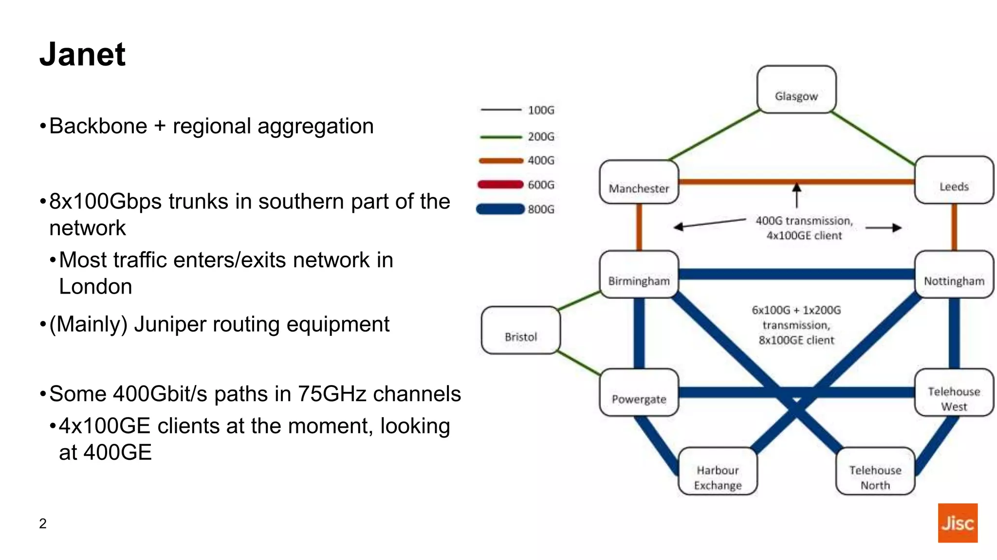 Janet Network update | PPT