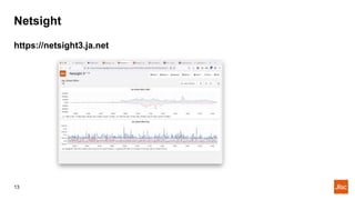 Janet Network update | PPT