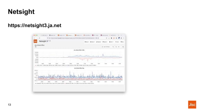 Janet Network update | PPT