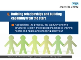 Setting the ambition and shaping the direction | PPT