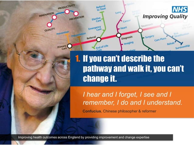 Setting the ambition and shaping the direction | PPT