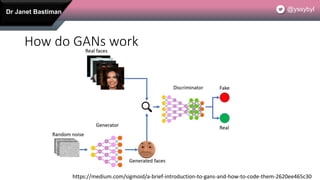 What are deepfakes? | PPTX | Artificial Intelligence | Technology ...