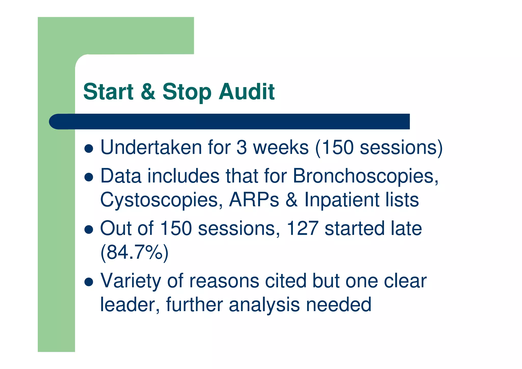 Endoscopy - conducting a start and stop time audit | PDF