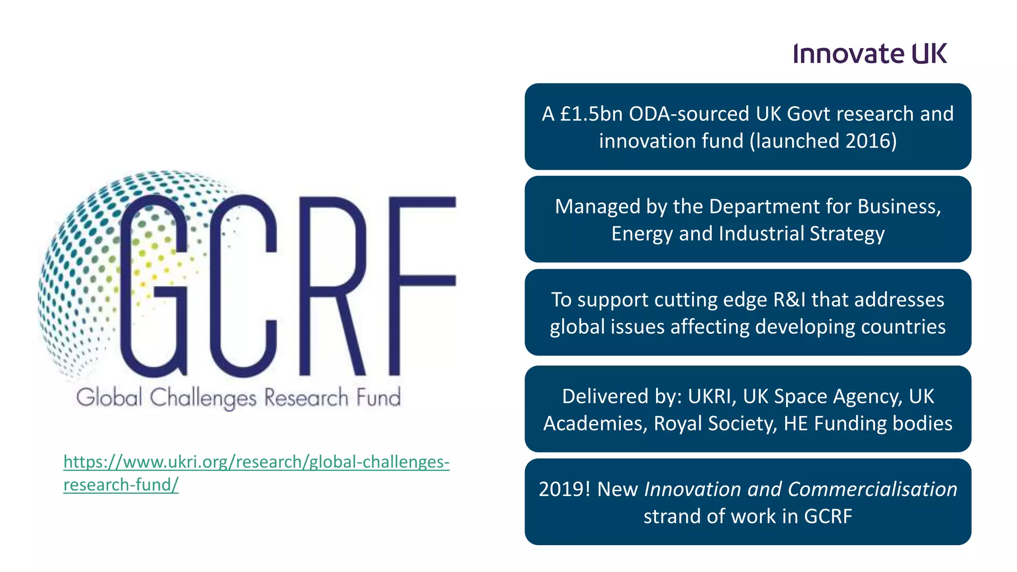 GCRF: Demonstrate impact in meeting the Sustainable Development Goals ...