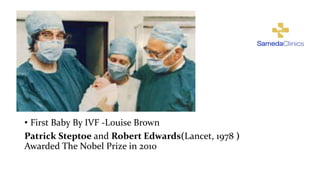 INVITRO FERTILIZATION (IVF) | PPTX