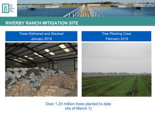 A New Reservoir Project 30 Years in the Making - Tom Kula and Mike ...