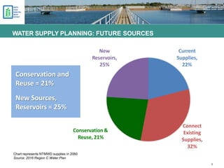 A New Reservoir Project 30 Years in the Making - Tom Kula and Mike ...