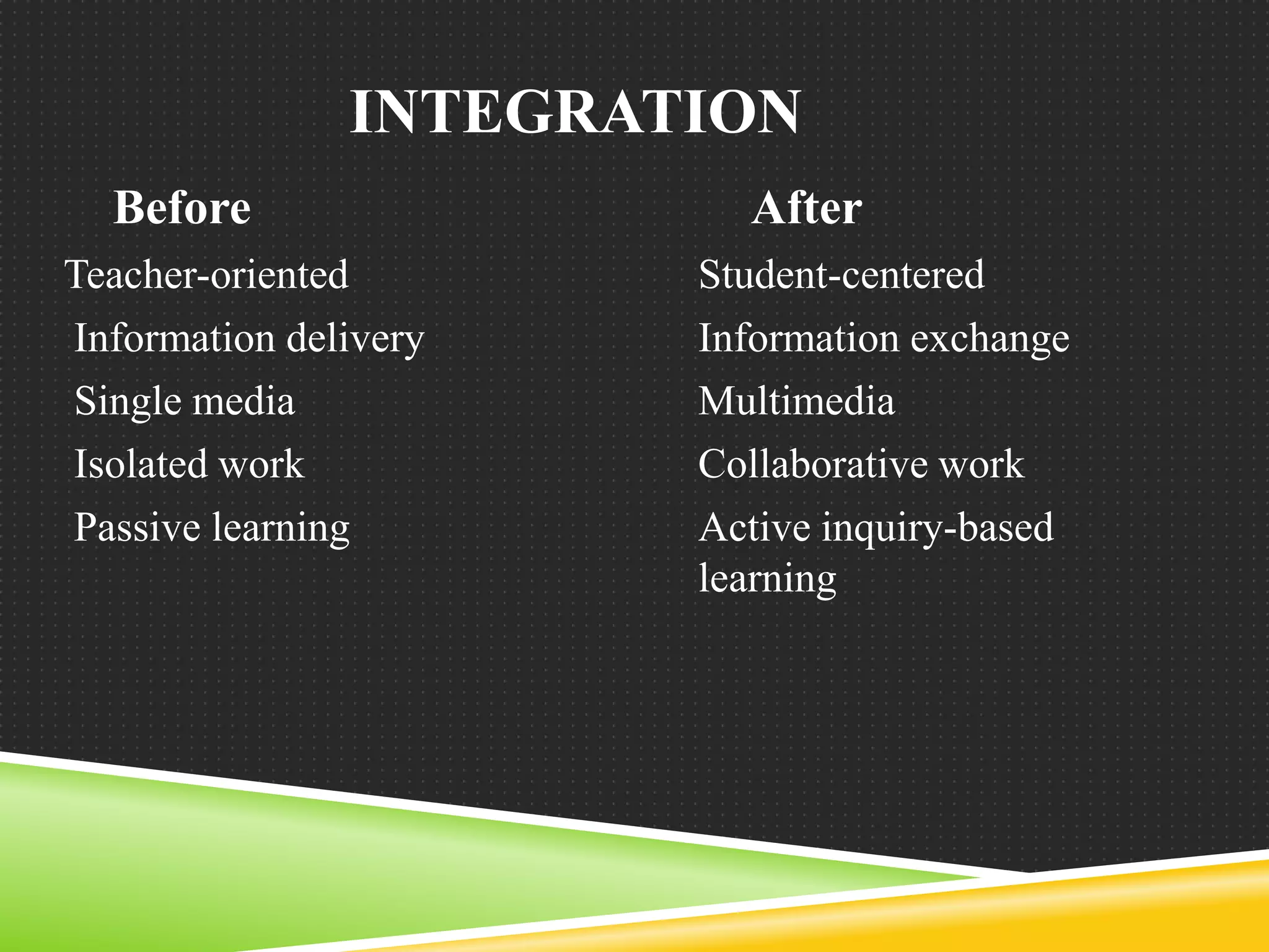 Janet shepherd presentation | PPTX | Education