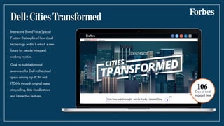 Janett Haas, Forbes - THE FUTURE OF NATIVE CONTENT - HOW FORBES IS ...