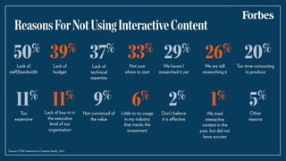 Janett Haas, Forbes - THE FUTURE OF NATIVE CONTENT - HOW FORBES IS ...
