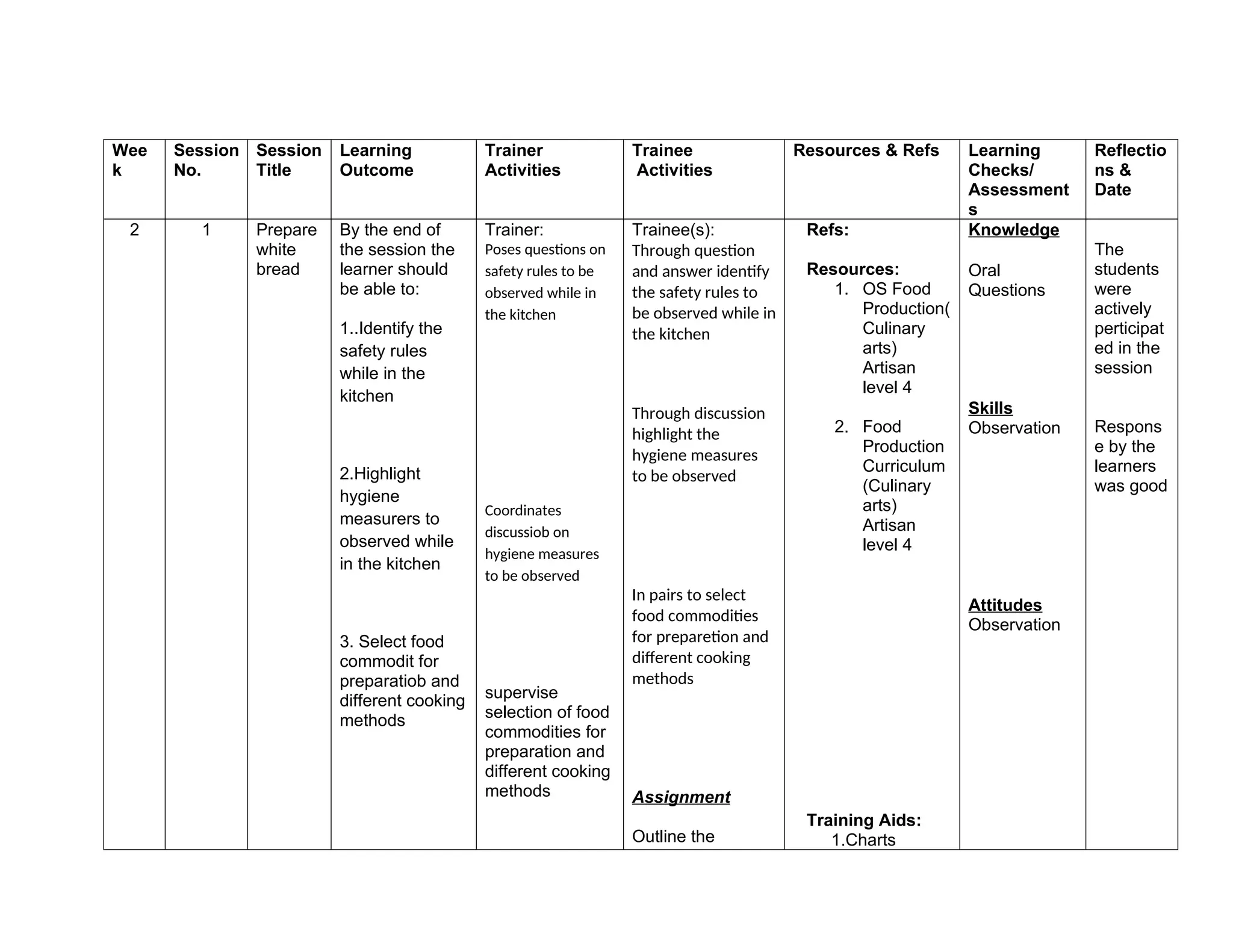 Janet TP learning plan white bread week 2 practical safety.docx