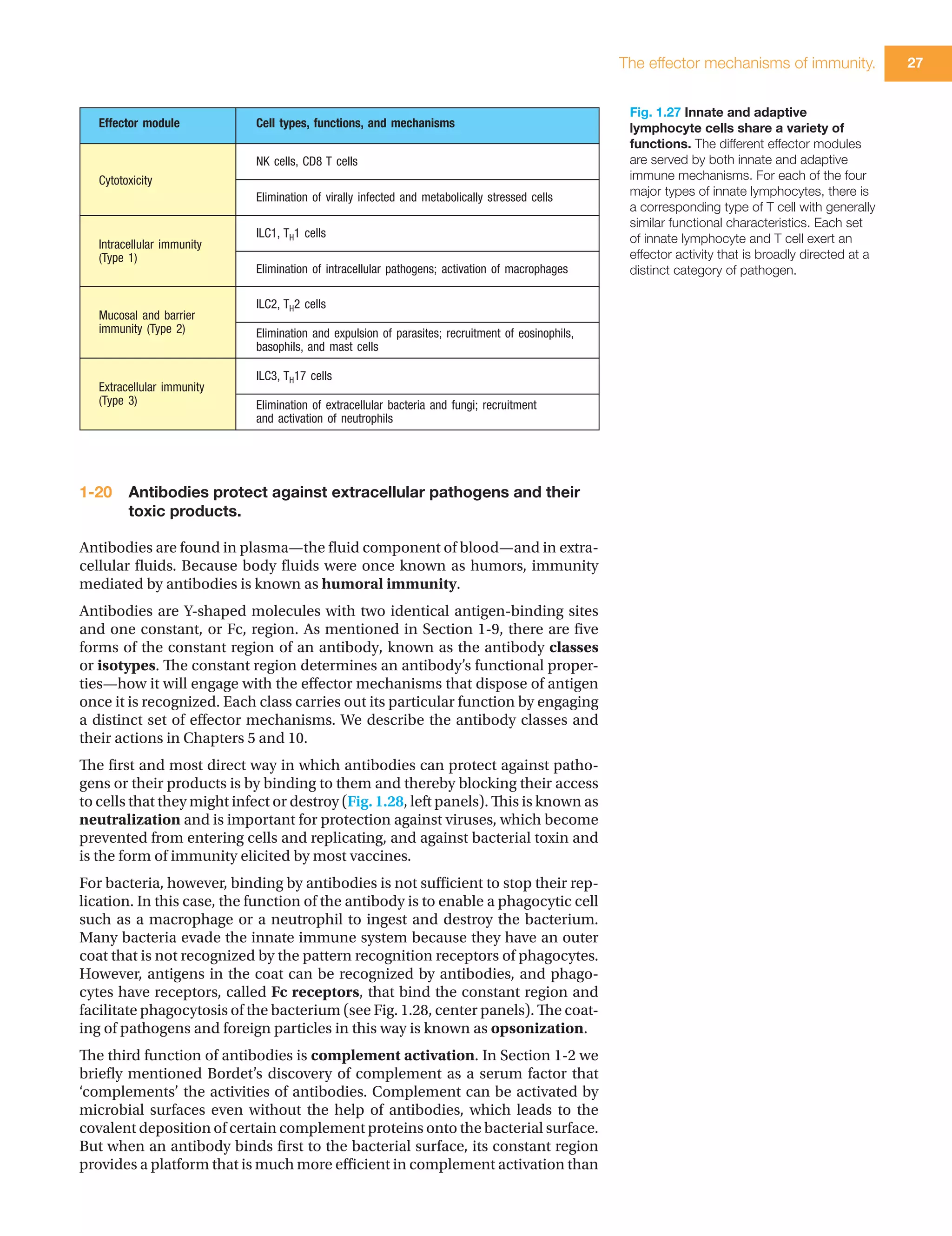 Janeway immunology 9th ( PDFDrive ).pdf