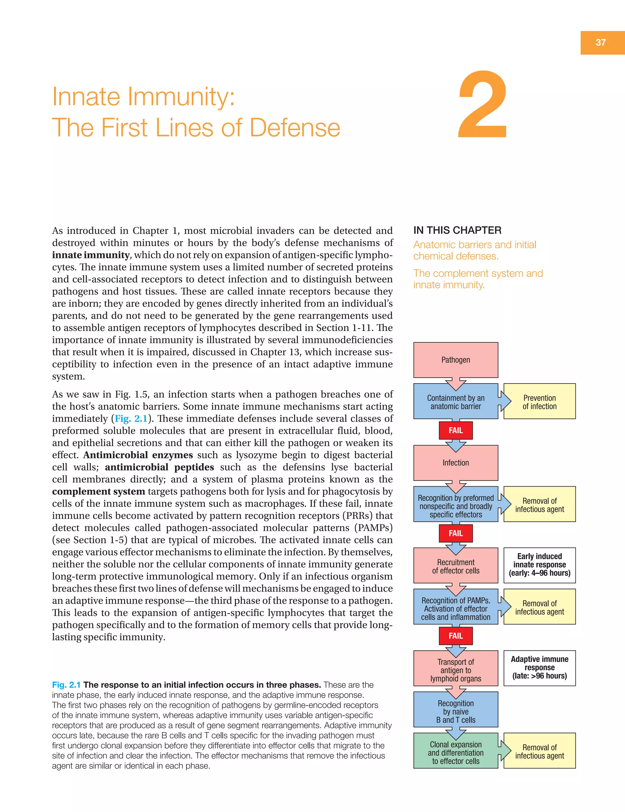 Janeway immunology 9th ( PDFDrive ).pdf