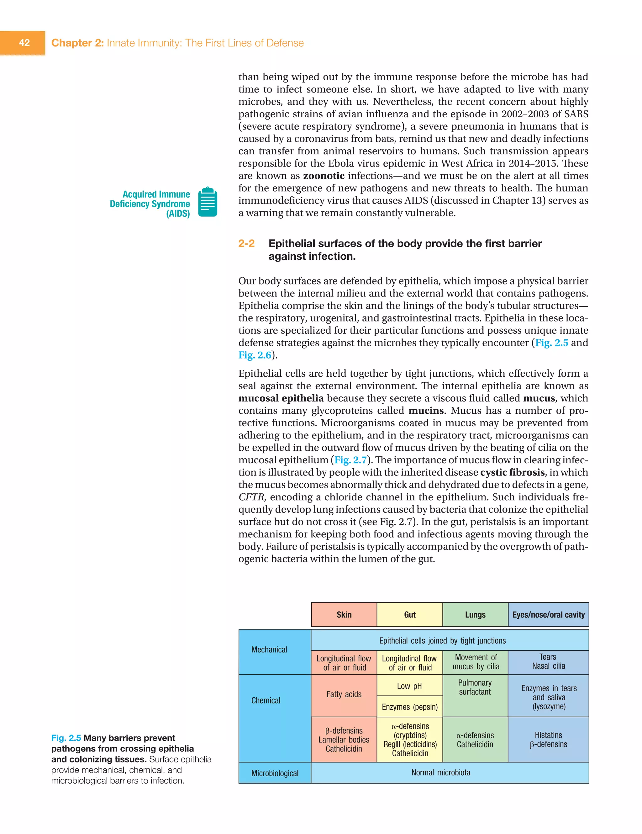 Janeway immunology 9th ( PDFDrive ).pdf
