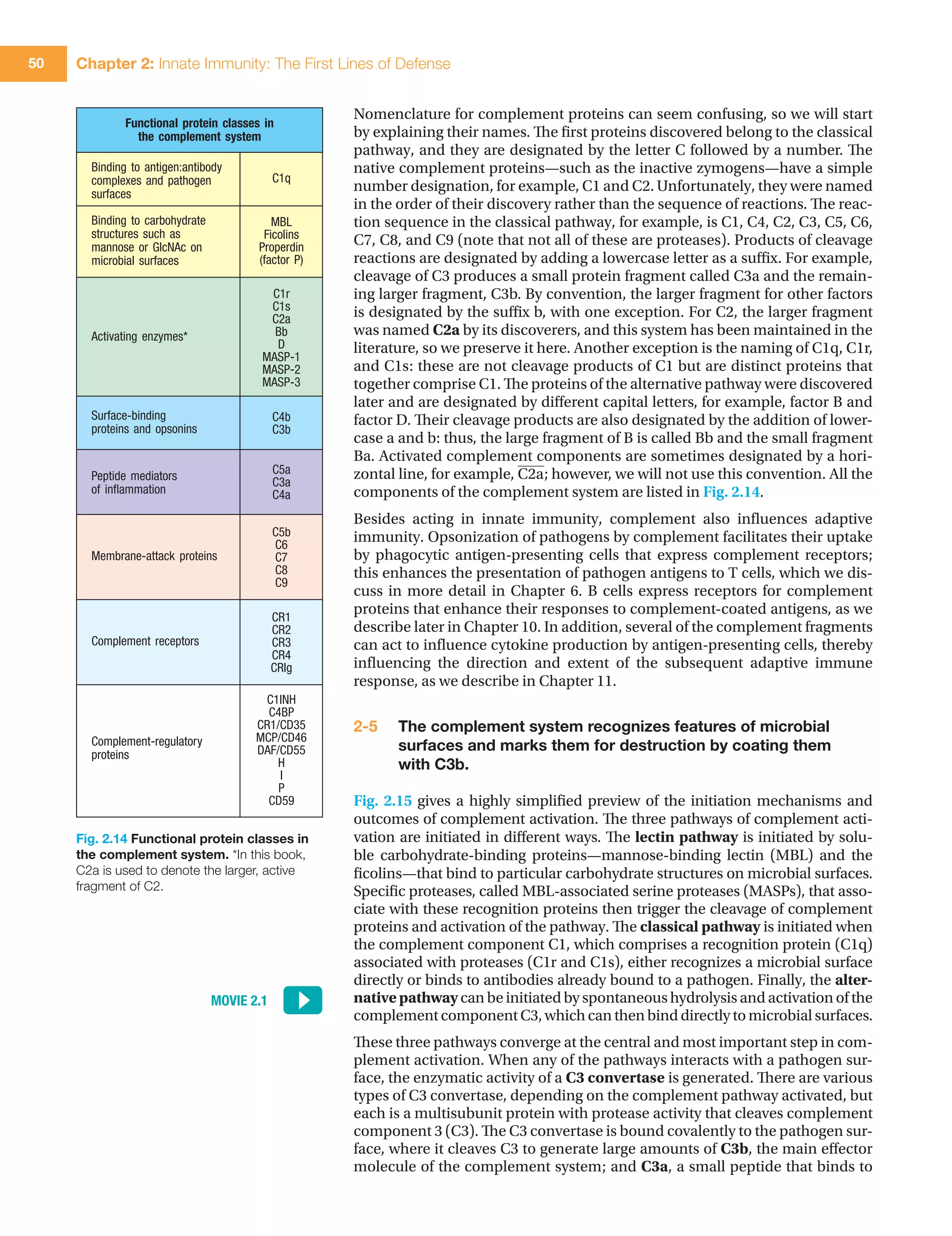 Janeway immunology 9th ( PDFDrive ).pdf