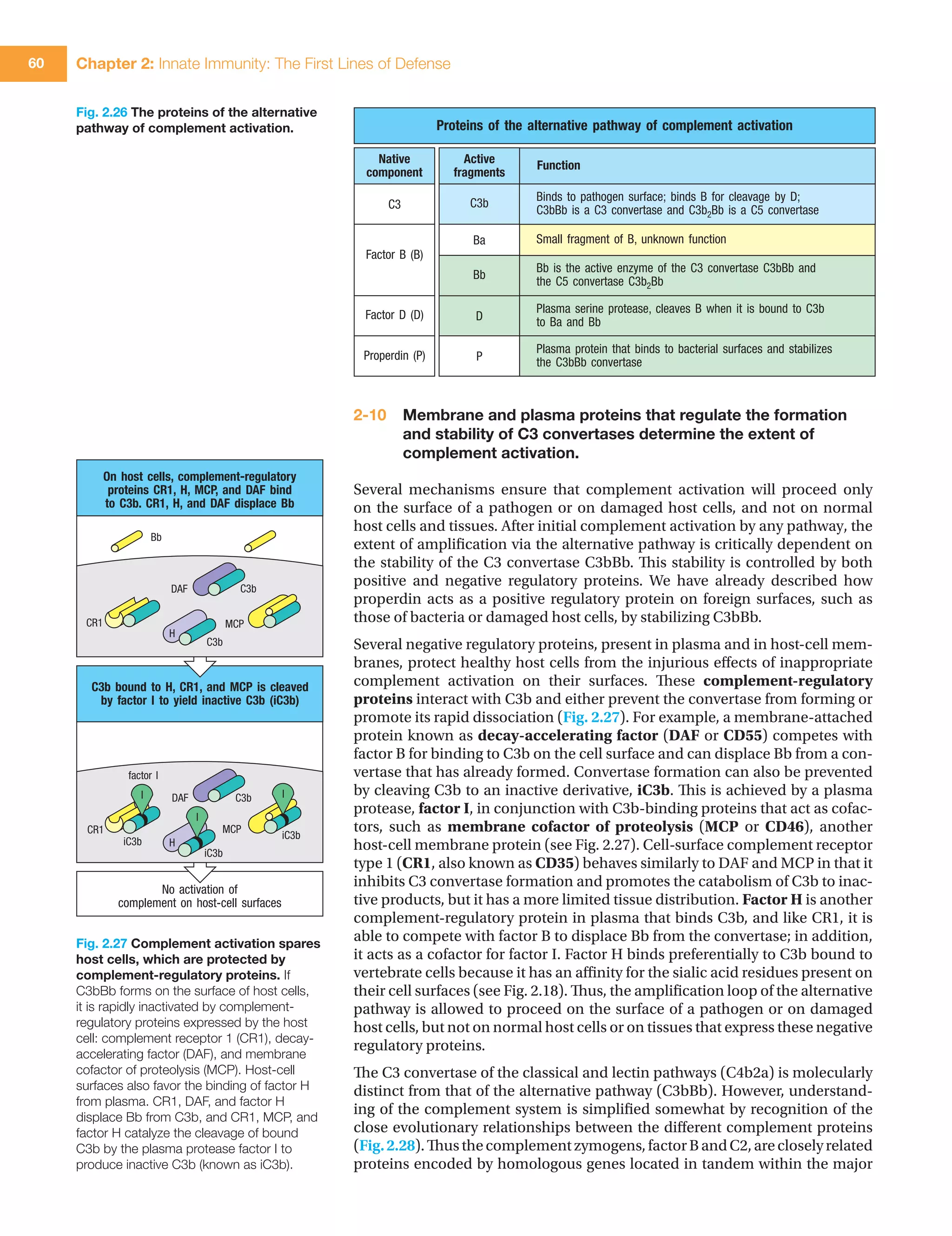 Janeway immunology 9th ( PDFDrive ).pdf