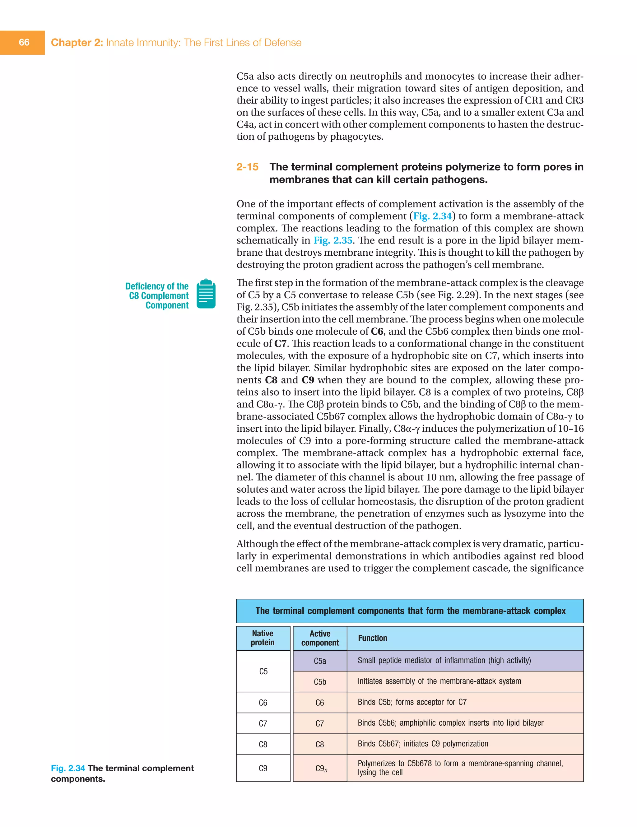 Janeway immunology 9th ( PDFDrive ).pdf