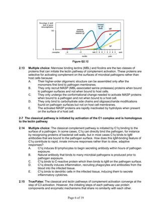 Janeways Immunobiology 9th Edition Murphy Test Bank | PDF