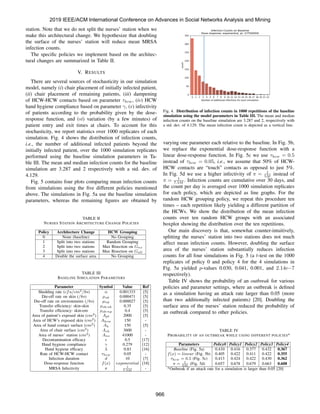 Evaluating Architectural Changes to Alter Pathogen Dynamics in a ...