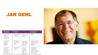 Jan Gehl.pptx