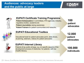 A snapshot of EUPATI: Why the educated patient is so vital to success ...