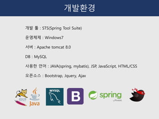 Jang hyun su portfolio ppt | PPTX