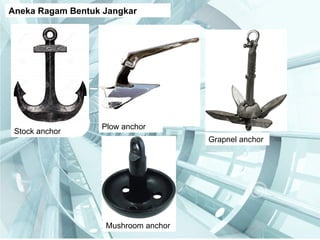 Jangkar Pada Kapal dan Sistem Perlengkapan Kapal..ppt