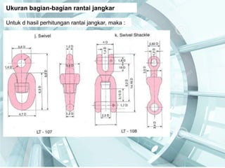 Jangkar Pada Kapal dan Sistem Perlengkapan Kapal..ppt