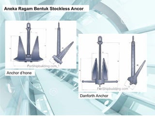 Jangkar Pada Kapal dan Sistem Perlengkapan Kapal..ppt