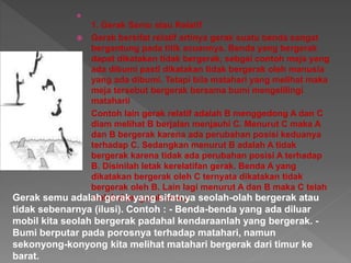Materi Jangka sorong kelas X | PPTX